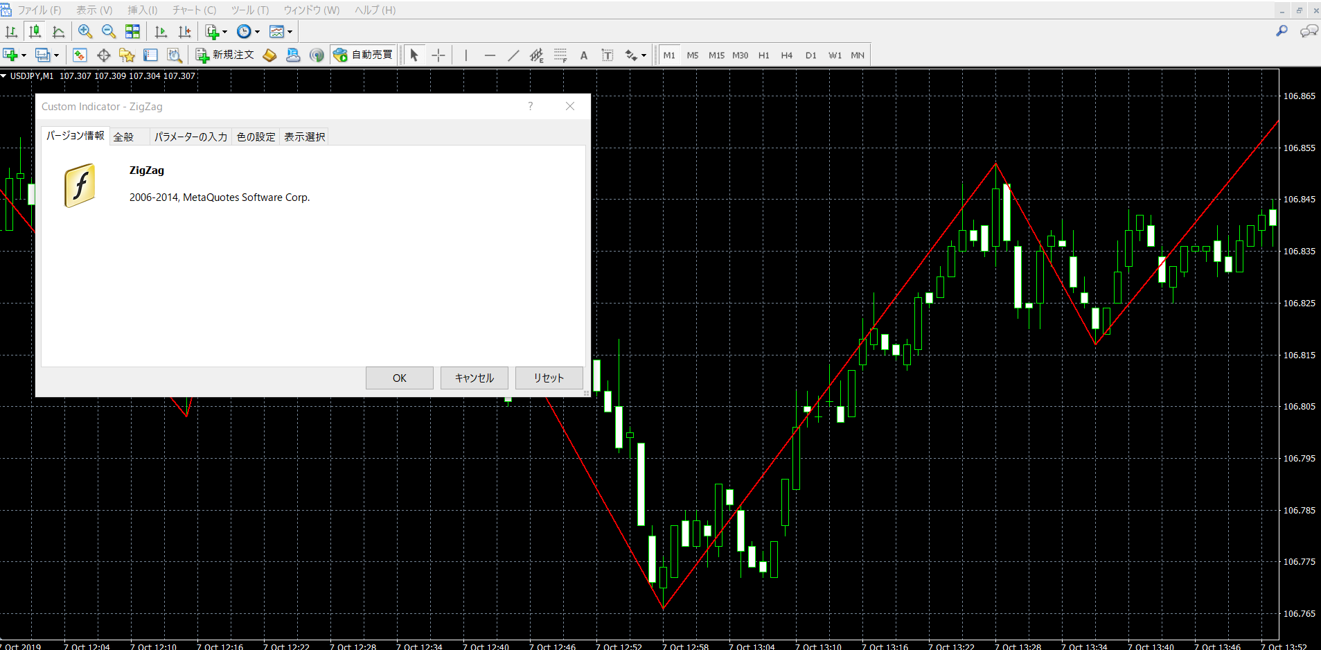 FXでZigZag(ジグザグ)を活用したサインインジケーターとは？使い方や設定方法、無料ダウンロード方法を解説！ - FX TRADE