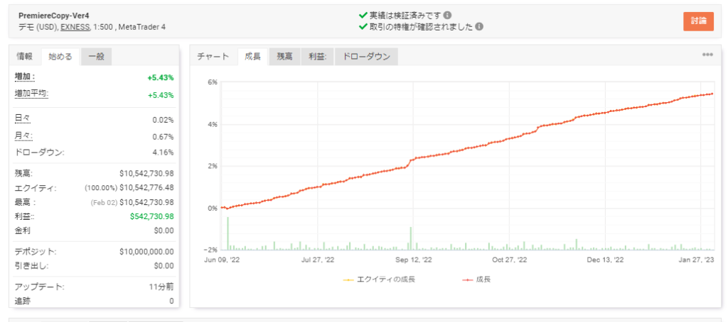 【最新版】Myfxbookの使い方・登録方法をわかりやすく解説 - FX TRADE