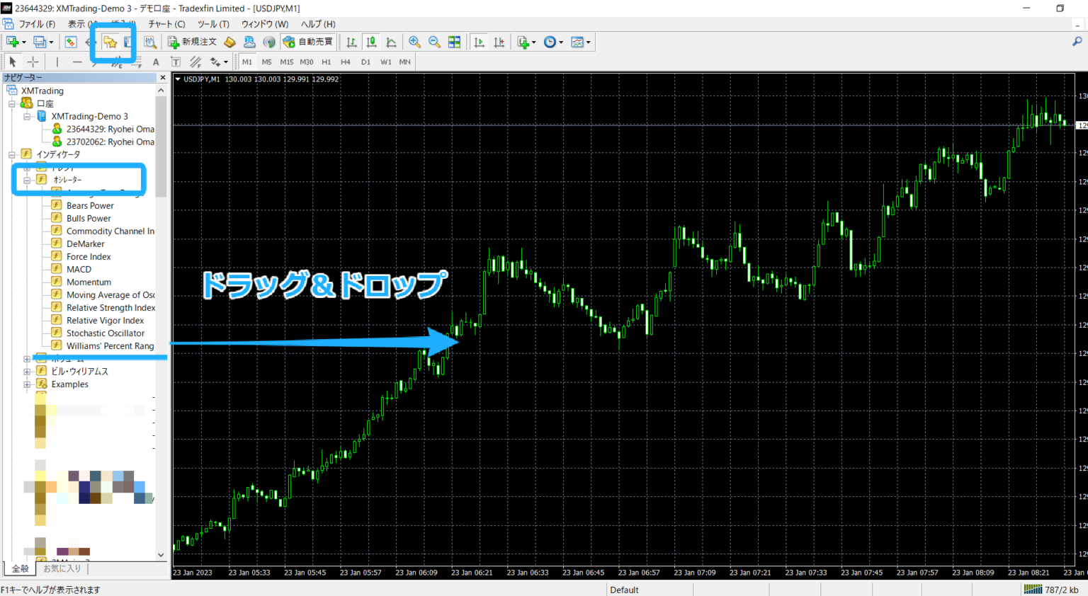 WPR（ウィリアムパーセントレンジ ）とは？設定方法や開発者が推奨する手法を紹介！ - FX TRADE